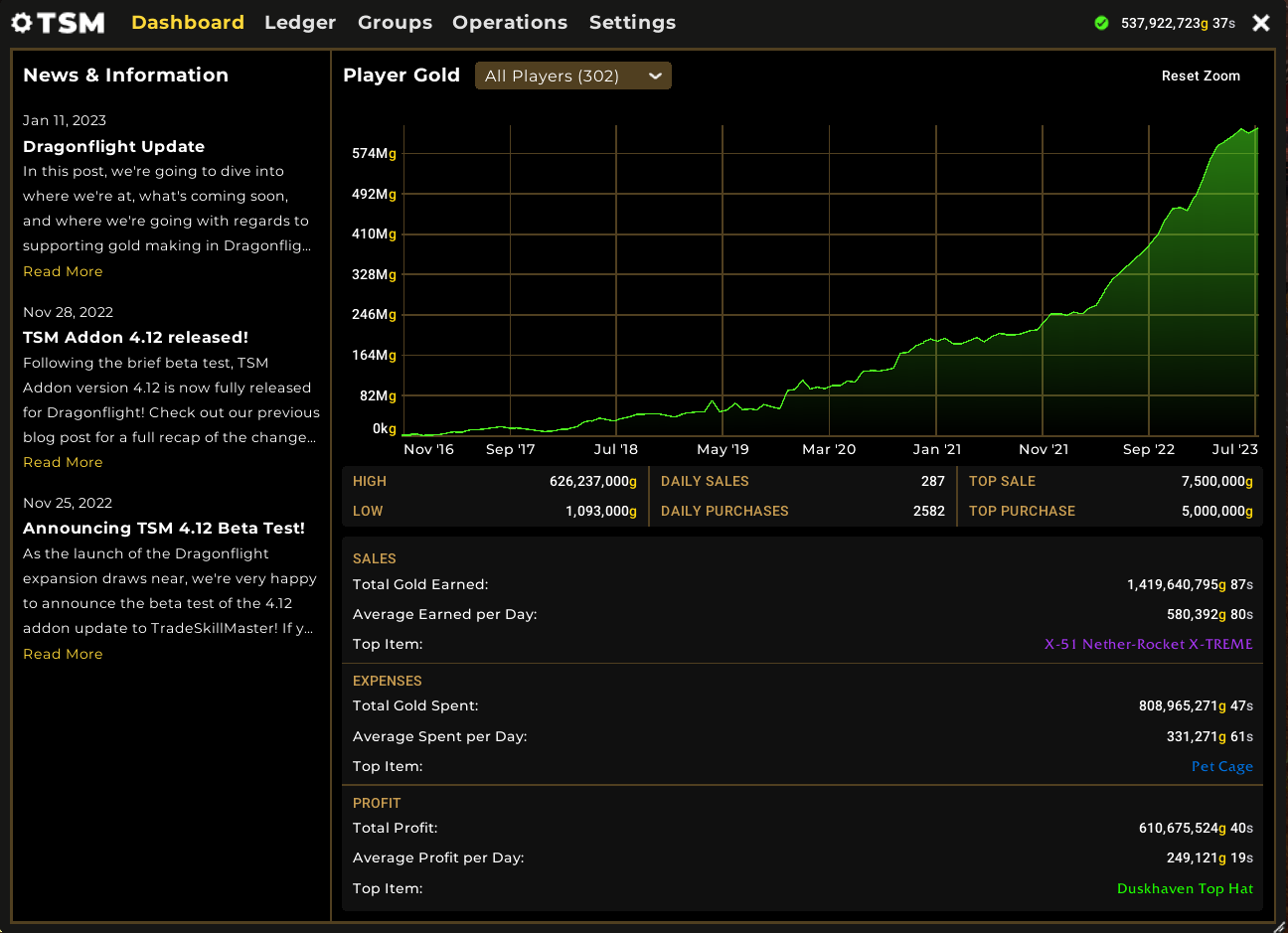 TradeSkillMaster Blog