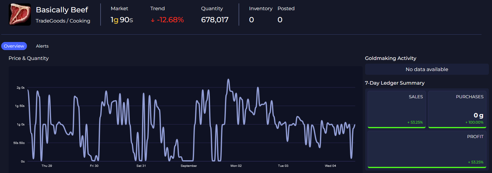 Announcing the new TSM Website and Premium Plans! | News | TradeSkillMaster